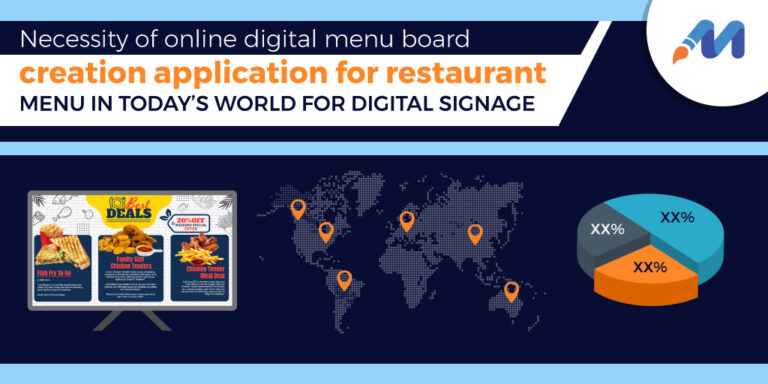Necessity of digital menu board app for restaurant menu
